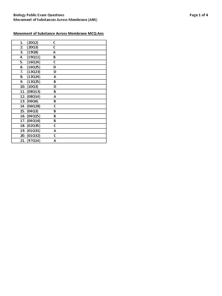 Movement of Substances Across Membrane - Public Exam Questions (Answer ...