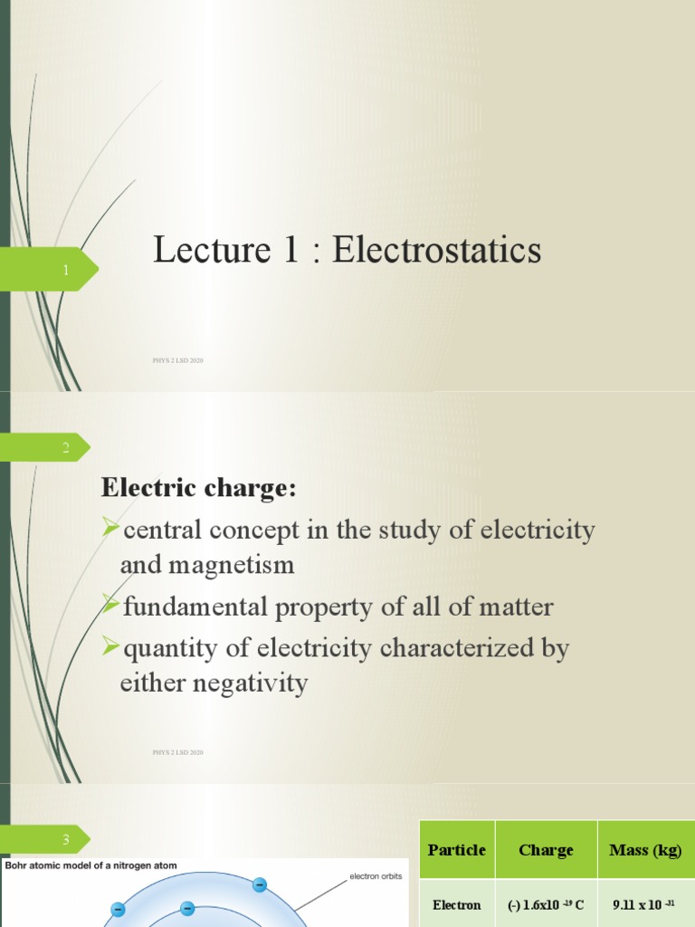 Lecture 1: Electrostatics: PHYS 2 LSD 2020 | PDF | Electric Charge | Ion