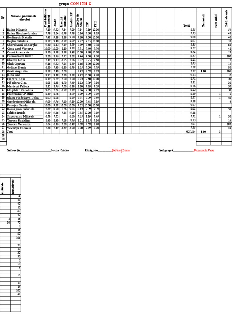 Model Borderou Note 1 | PDF