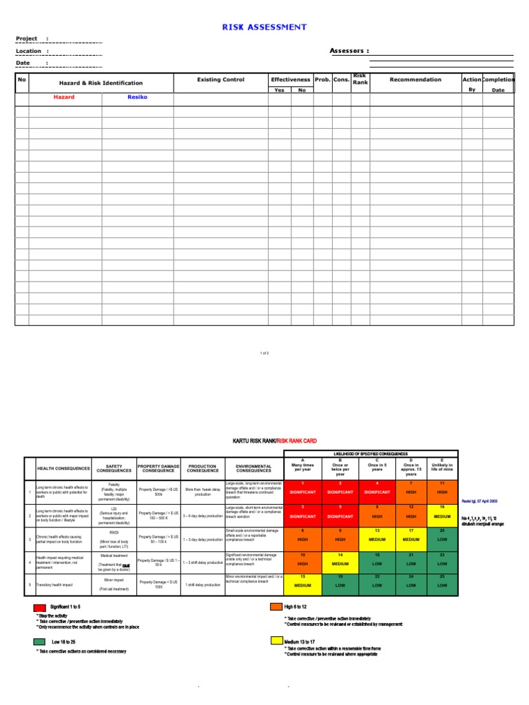 Risk Assesment Form | PDF | Risk Assessment | Risk