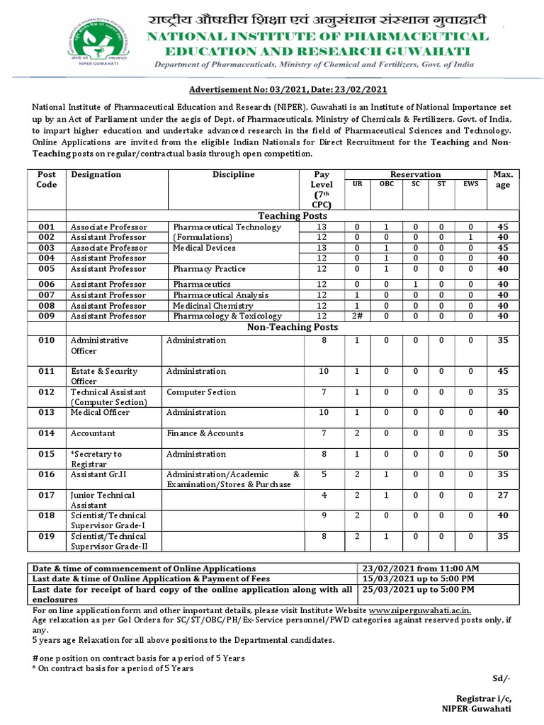 Neela - NIPER Guwahati | PDF | Pharmaceutical