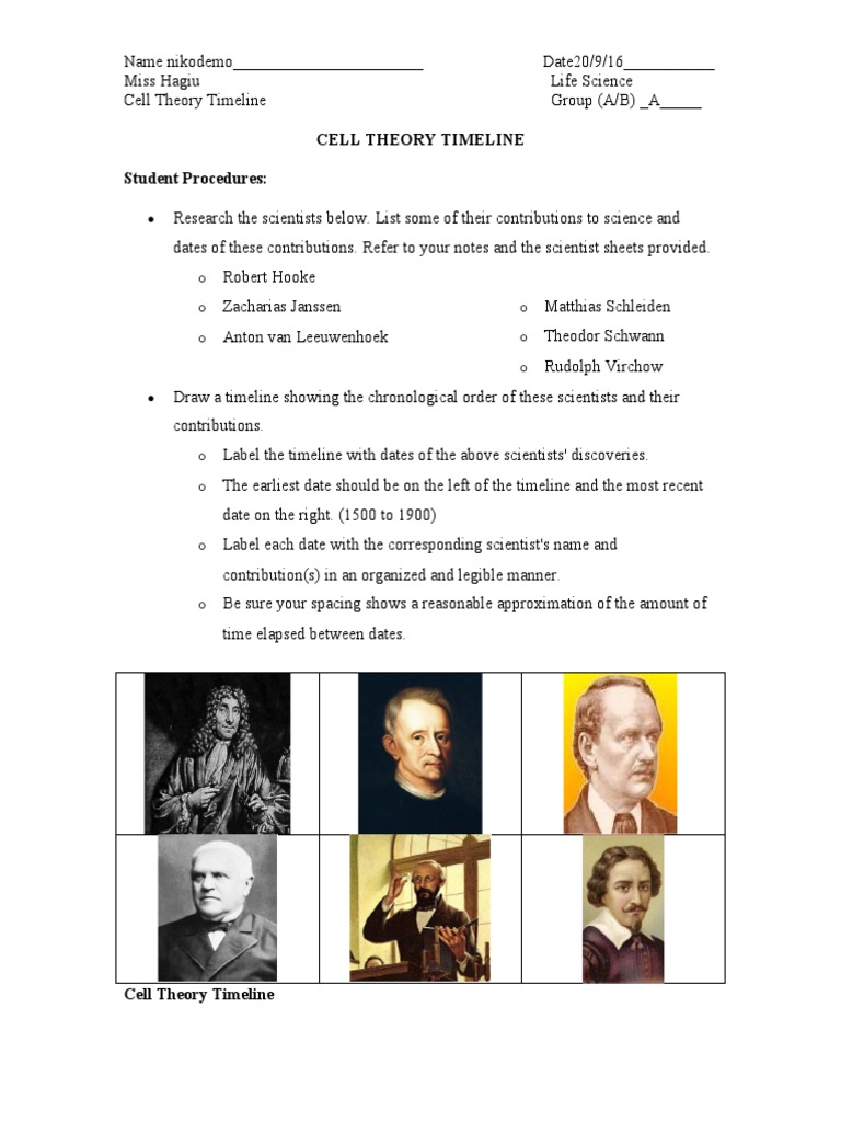Rudolf Virchow Cell Theory Timeline