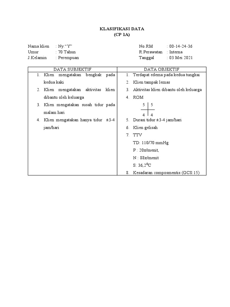 Klasifikasi Data-Resume CHF | PDF