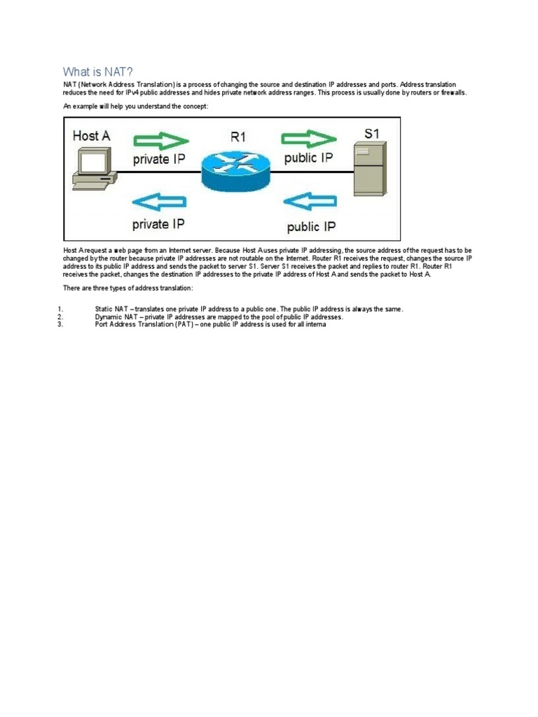 An In-Depth Explanation of Network Address Translation (NAT) Types Including Static NAT, Dynamic ...