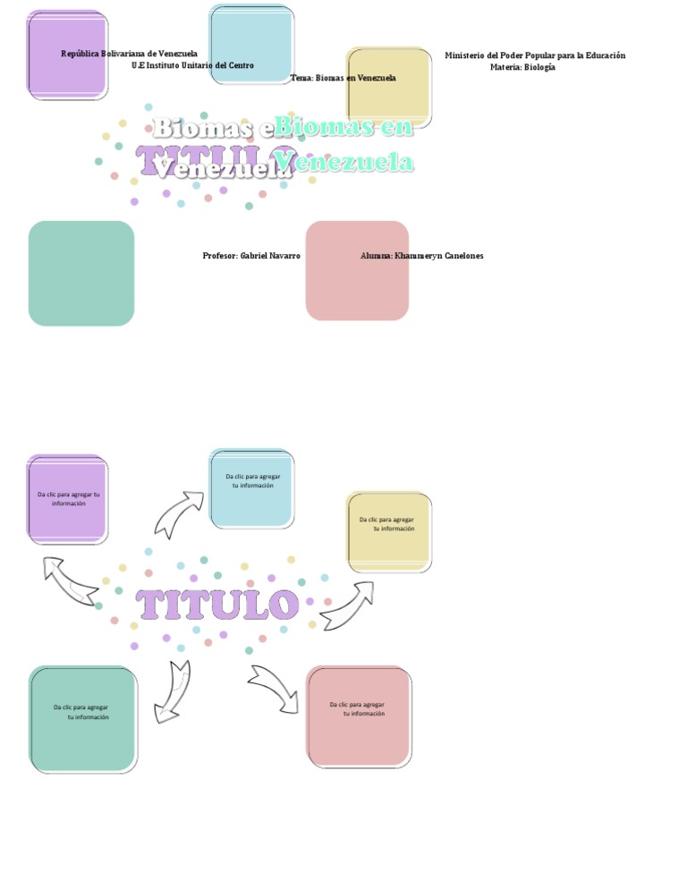 Biomas de Venezuela: Mapa y Conceptos | PDF
