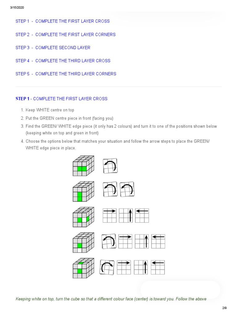 How To Solve A Rubik's Cube - Step by Step Instructions | Download Free ...