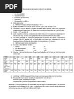 Test d'Ouchterlony : Méthode et Protocole | PDF | Anticorps | Microbiologie