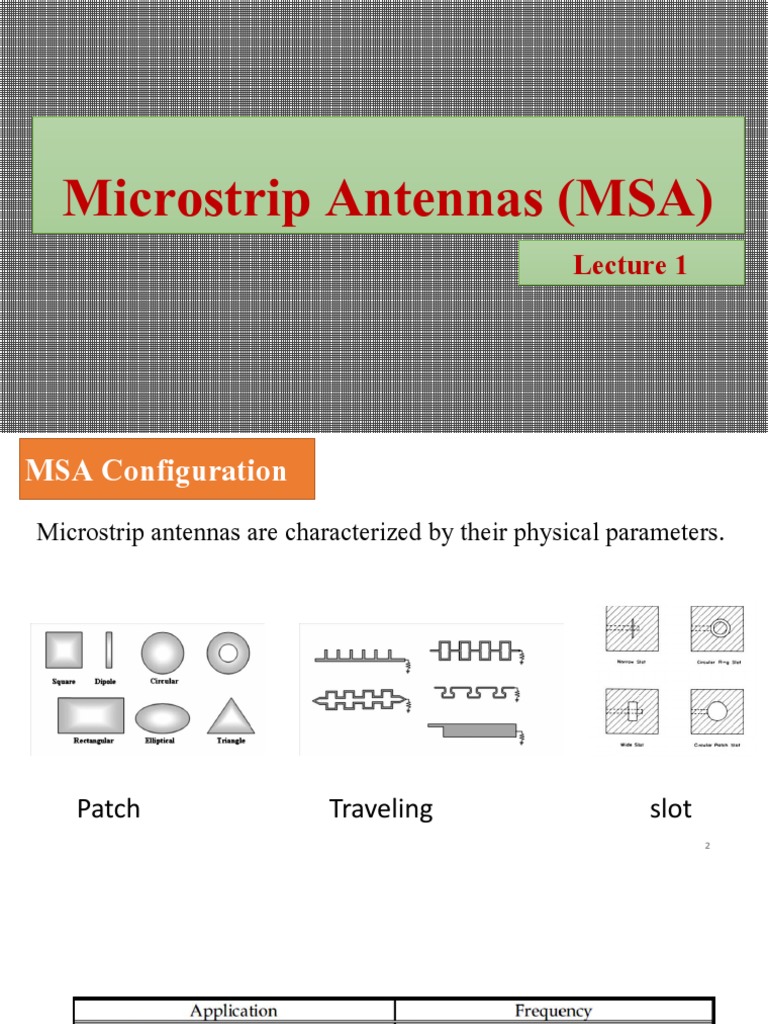 Lecture 1 Microstrip Antennas (MSA) | PDF | Antenna (Radio) | Wireless