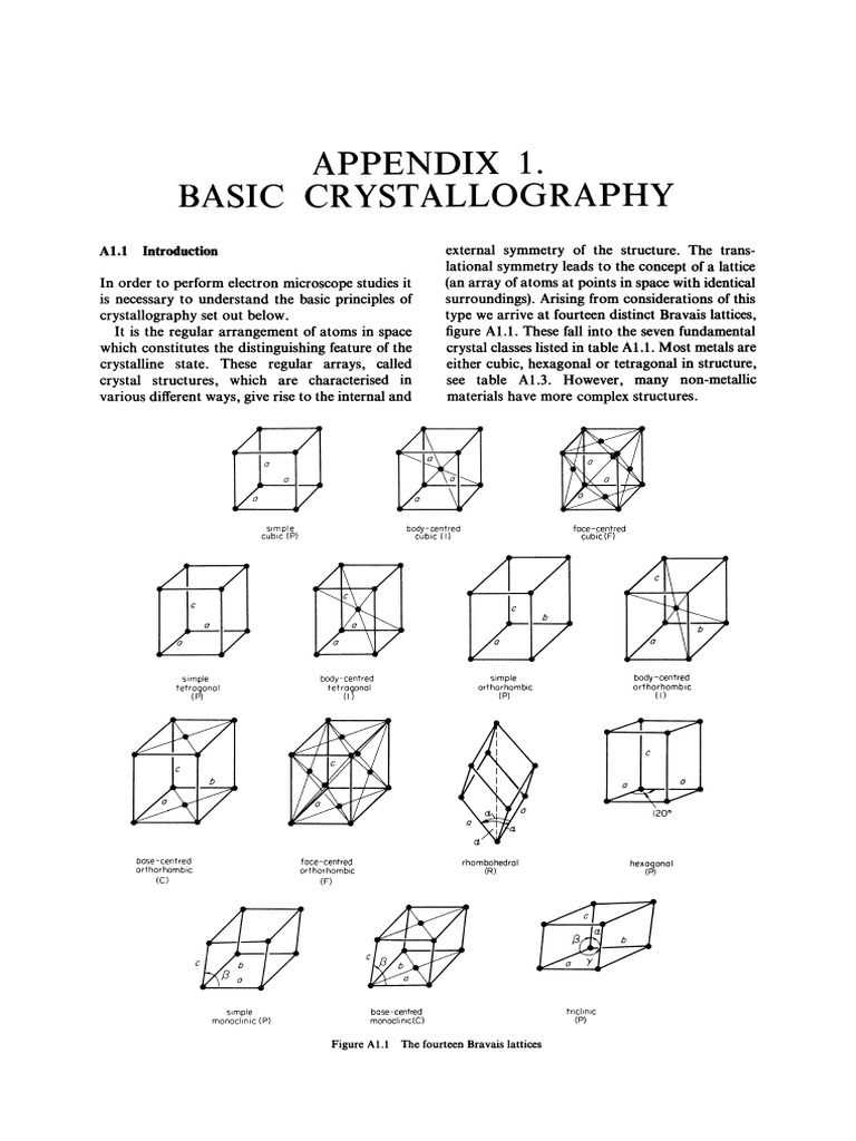 Séries de Bravis | PDF | Crystal Structure | Crystallography