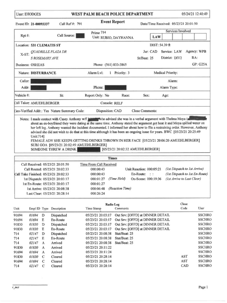 Casey Anthony Report | PDF