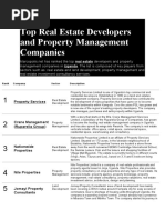 Property Management Policy Manual | PDF | Property Management | Lease