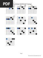 DIZi Finger Chart of Key C | PDF