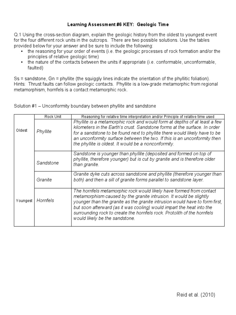Learning Assessment #6 KEY: Geologic Time | PDF | Rock (Geology) | Geology
