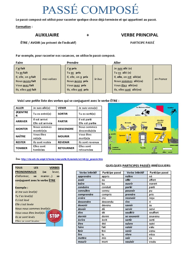 Passe Compose Exercice Grammatical | PDF | Verbe | Langues