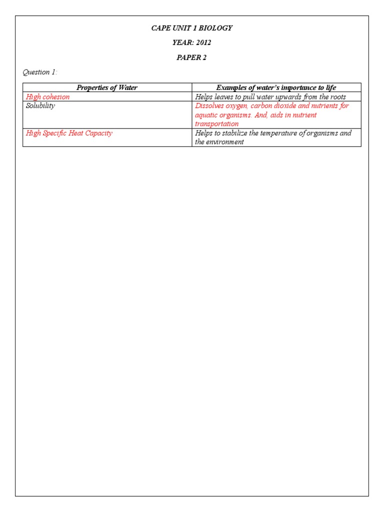 Cape Unit 1 Biology Past Paper Answers | PDF | Nucleic Acid Double ...