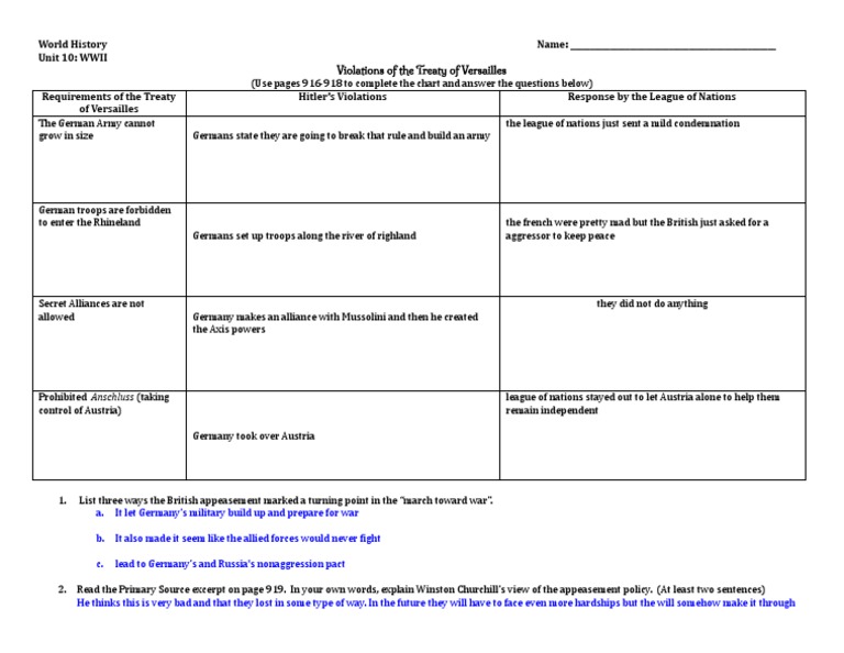 Rory Obrien Student - Heritagehs - Violations of The Treaty of ...