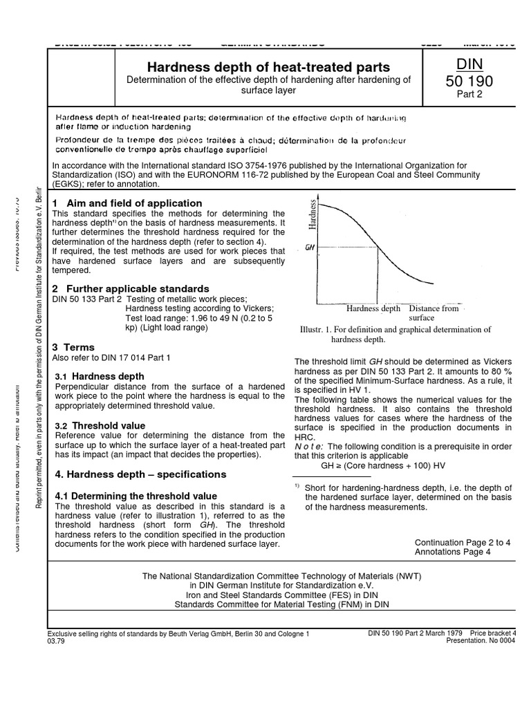 Norma DIN-50190P2 - en | PDF | Heat Treating | Hardness