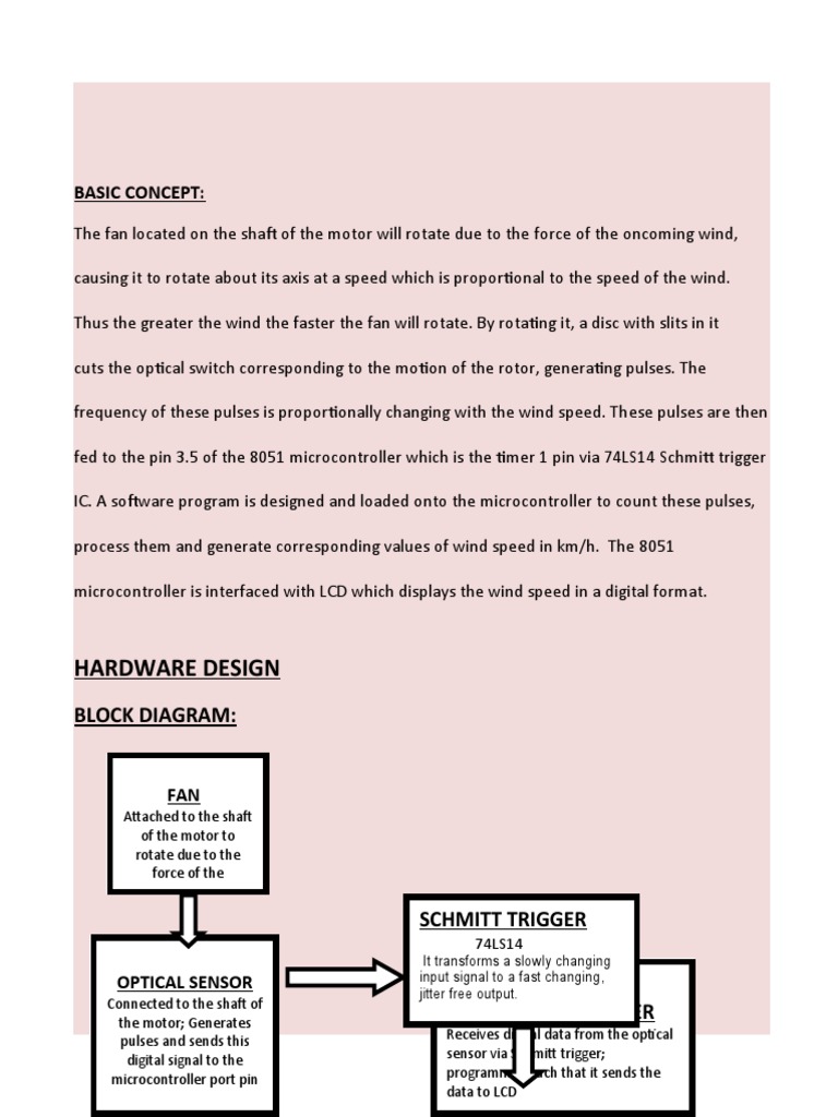 Hardware Design: Basic Concept | PDF | Microcontroller | Electric Motor