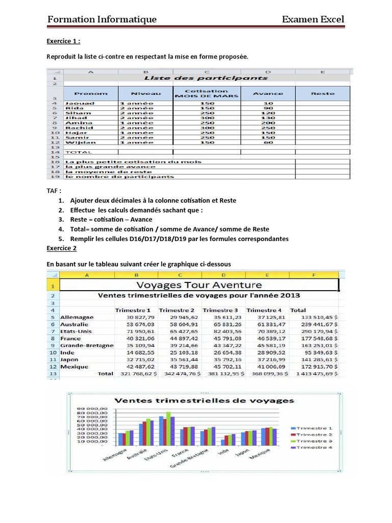 Examen Excel : Calculs et Graphiques | PDF | Ordinateurs