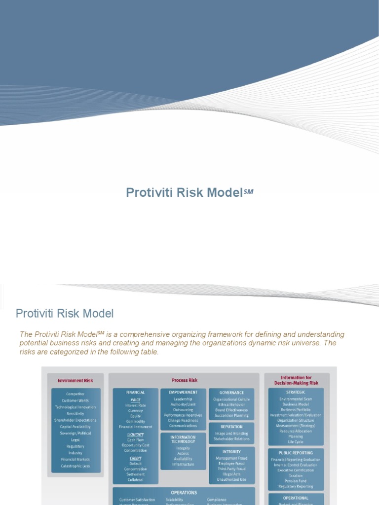 Protiviti Risk Model Overview | PDF | Financial Risk | Risk
