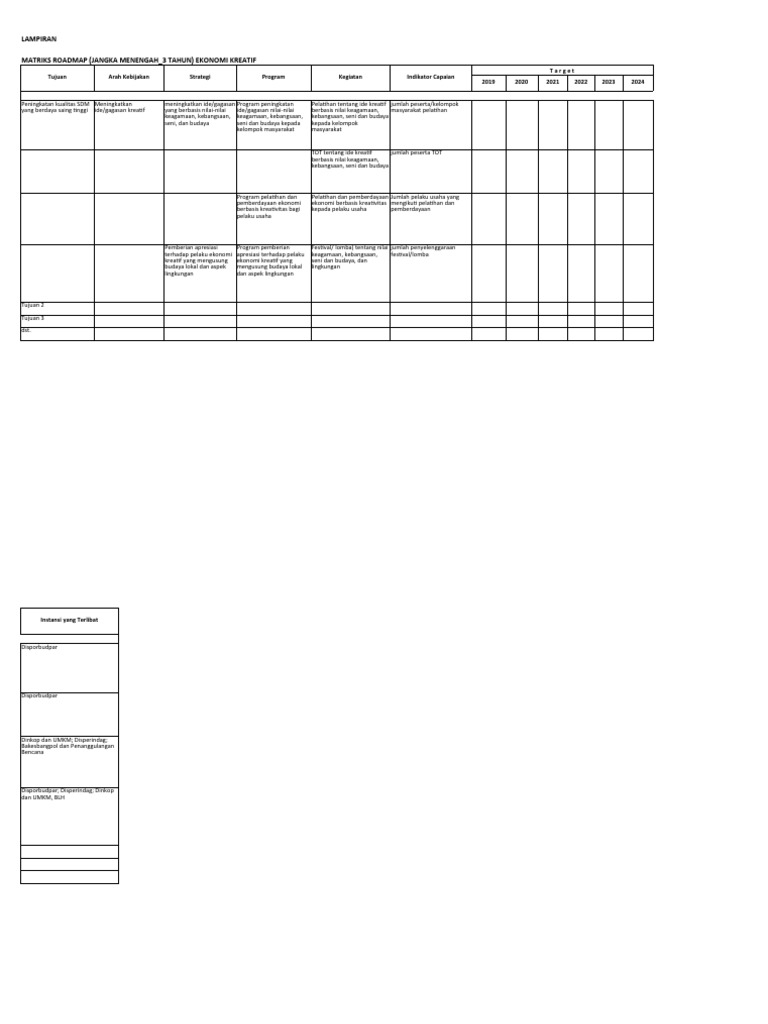 Contoh Matriks Roadmap | PDF