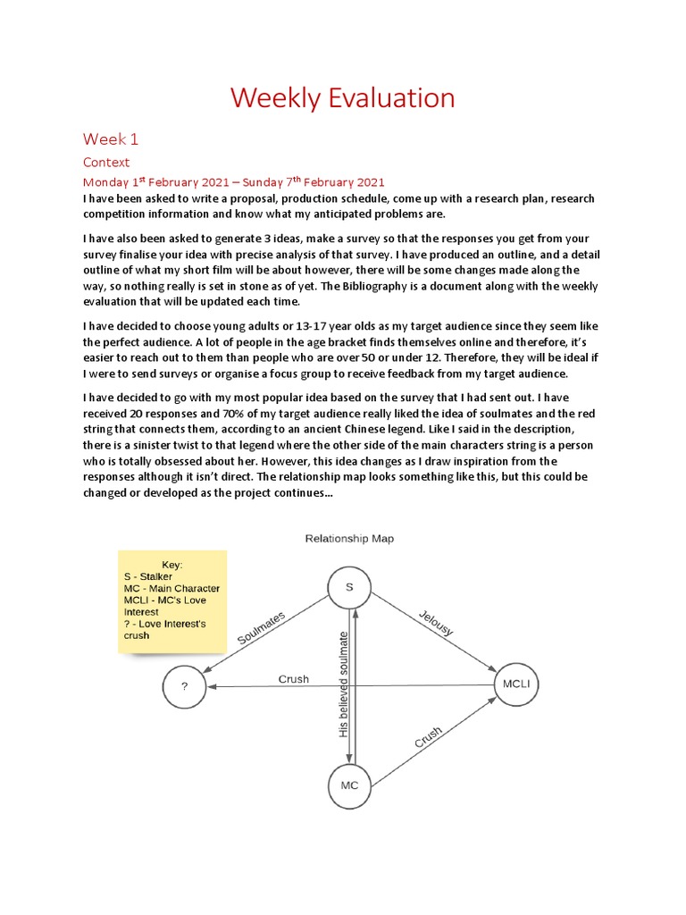 Week 1 | PDF | Psychopathy | Stalking