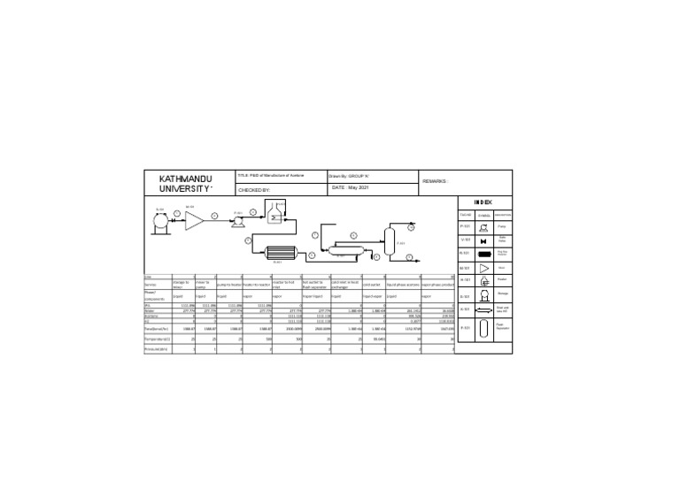 Acetone PFD | PDF | Energy Technology | Equipment