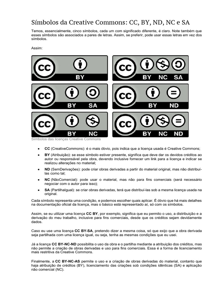 Uma explicação detalhada dos símbolos e significados das licenças ...