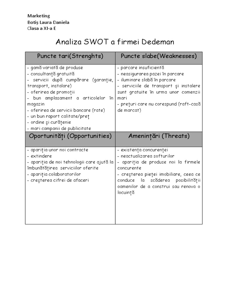 Analiza SWOT A Firmei Dedeman | PDF