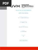 Flora Residente, Flora Transitoria, Transmisión Cruzada y Fómites | PDF ...