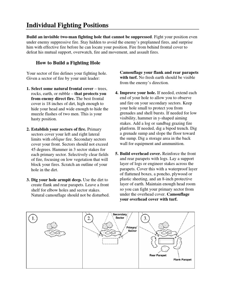 Individual Fighting Positions: How To Build A Fighting Hole | PDF ...