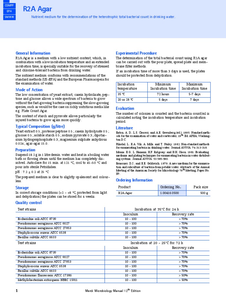 Ficha Técnica Agar R2A | PDF | Microbiology | Biology