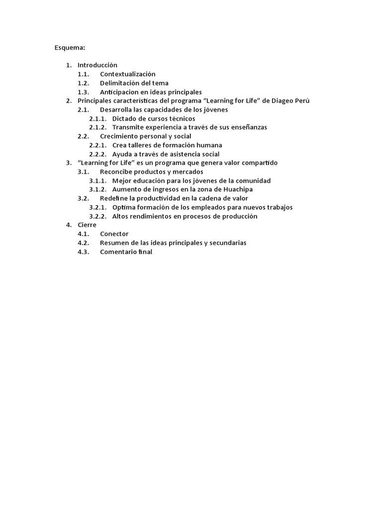 Esquema de Redaccion | PDF | Empresas | Perú