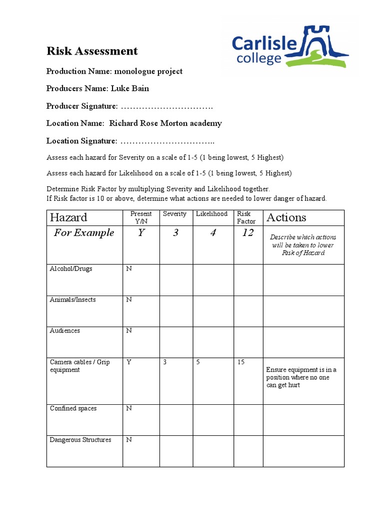 Risk Assessment Template 1 | PDF | Hazards | Safety