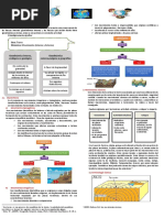 Sopa de Letras Sismos. | PDF