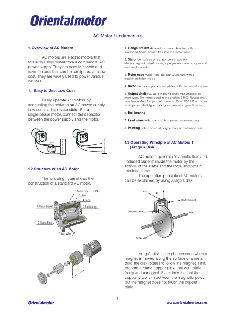 Stopping Accuracy of Brushless: AC Motor Fundamentals | PDF | Electric Motor | Electromagnetic ...