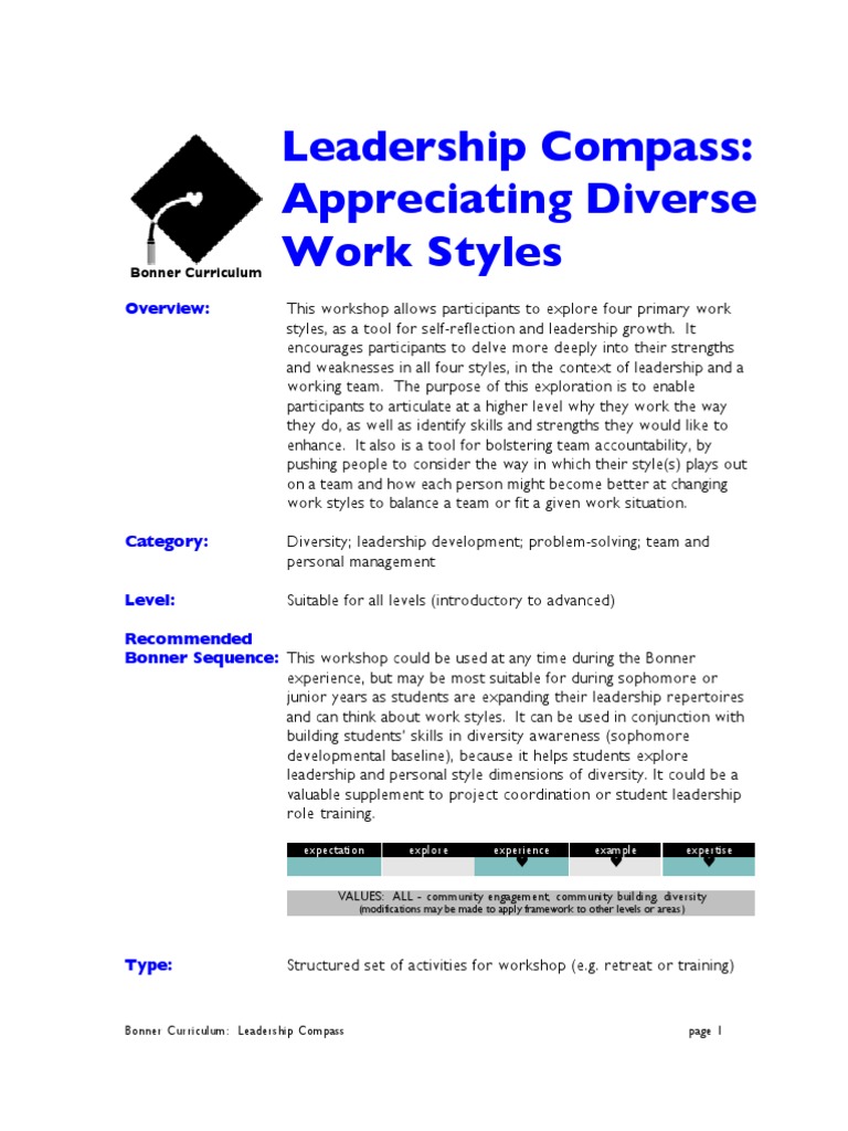 Leadership Compass Workshop | PDF | Leadership | Curriculum