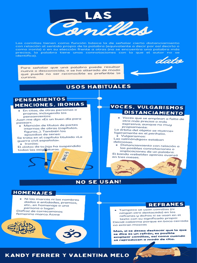 COMILLAS | PDF | Comillas | Lingüística