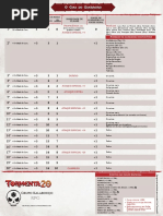 T20 - Ficha Editável Auto Completavel | PDF