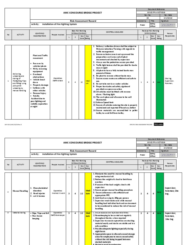 Risk Assessment For Installation of Fire Fighting System | PDF ...