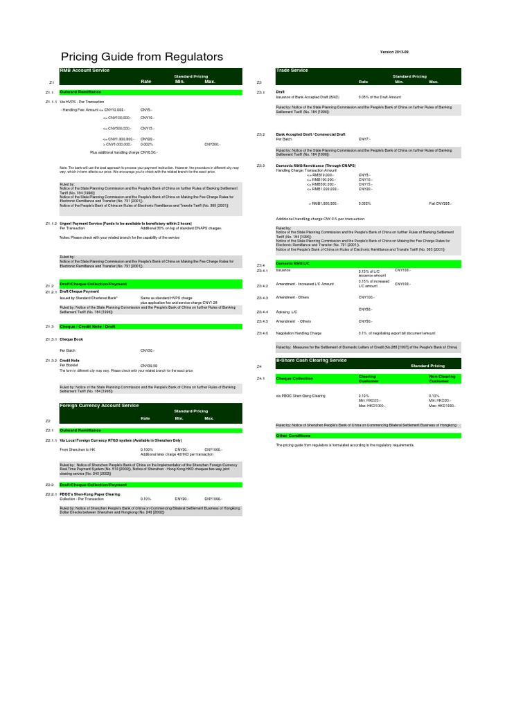 Pricing Guide From Regulators: RMB Account Service Trade Service Rate ...