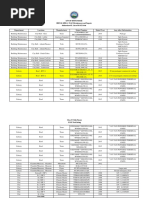 Saudi Building Code-General (SBC 201) Update EN | PDF