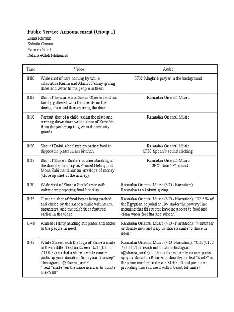 Public Service Announcement Group 1 | PDF | Ramadan | Foods