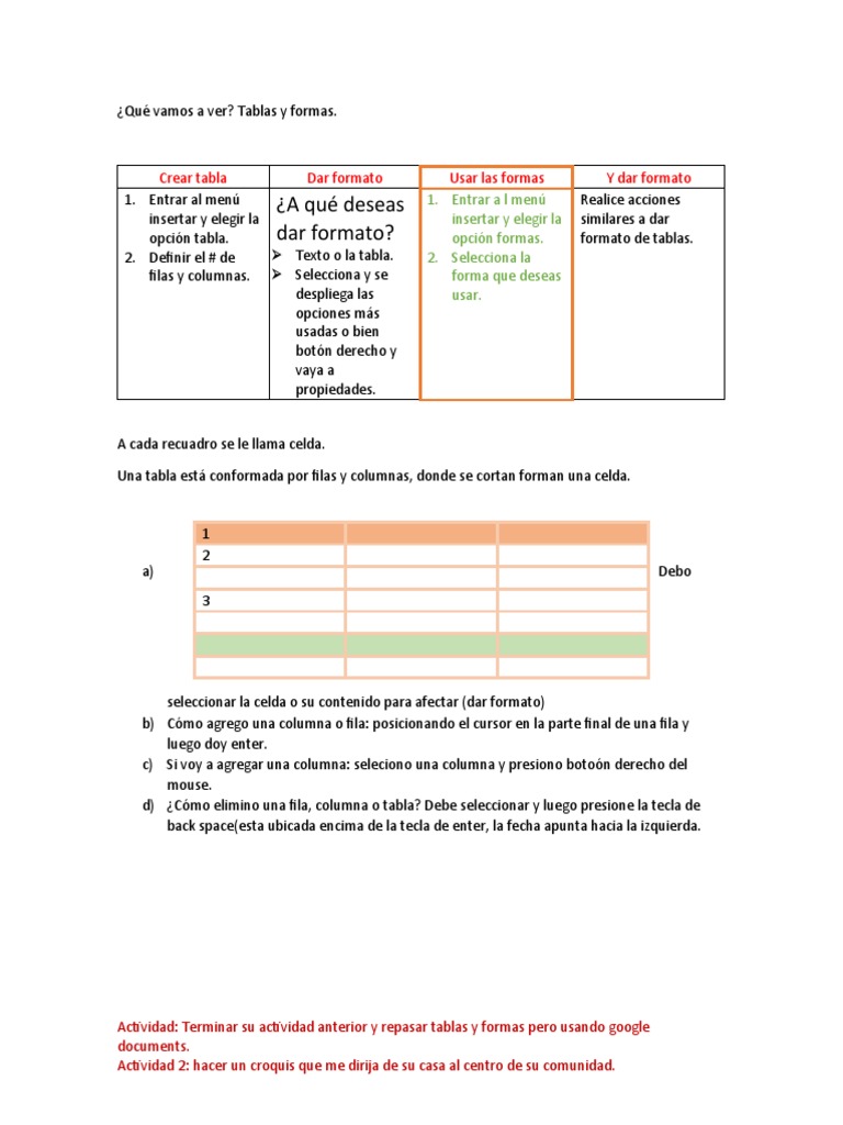 Crear Tablas y Dar Formato. | PDF