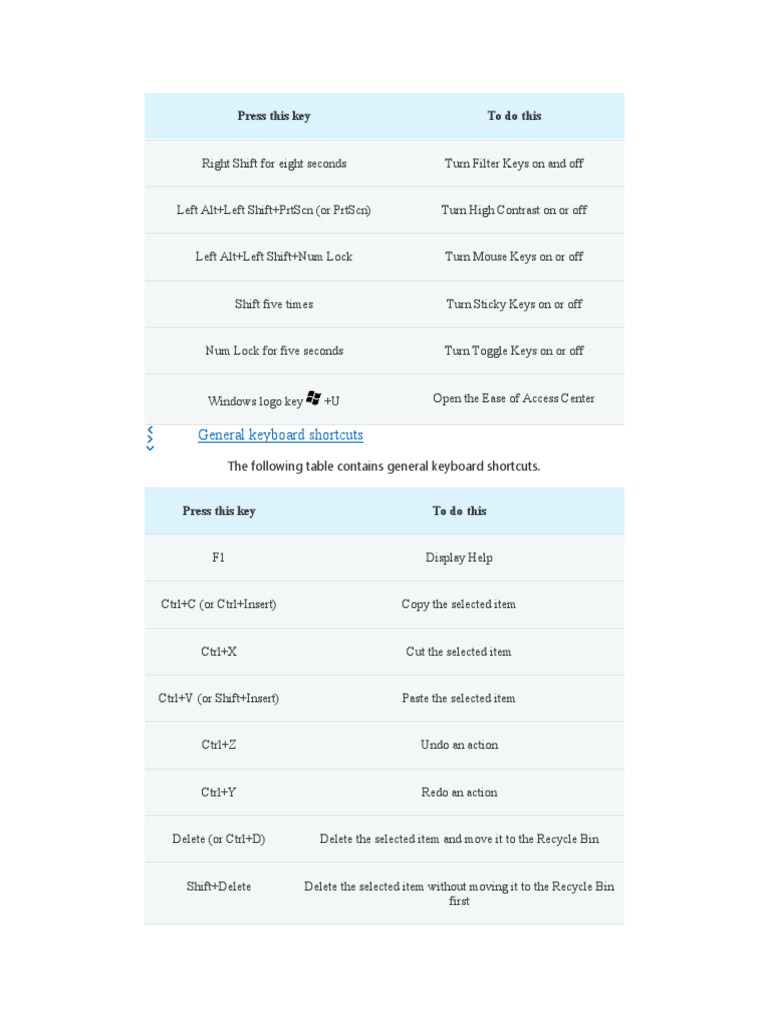 Windows 7 Keyboard Shortcuts Guide | PDF | Human–Computer Interaction ...