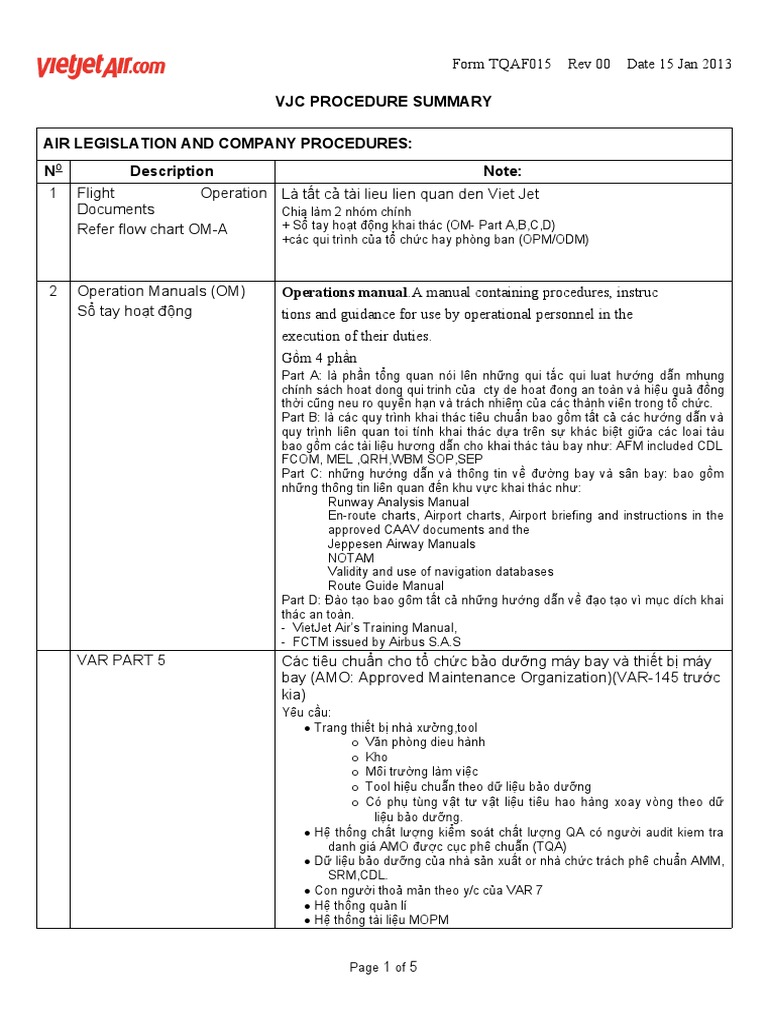 VJC Procedure Summary | PDF