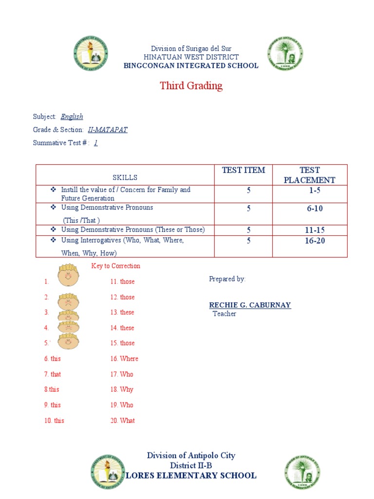 SummaTive Test - ALL SUBJECTS 2 - Q3 - #1 | PDF | Currency
