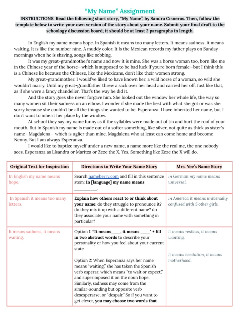 My Name Sandra Cisneros | PDF | Linguistics