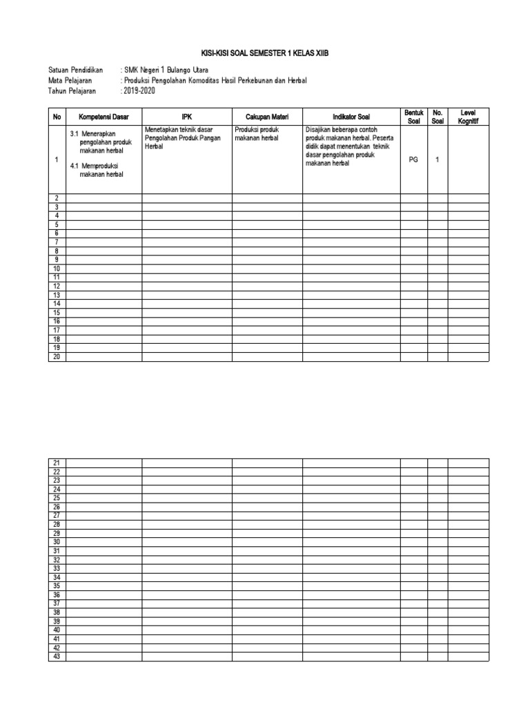 Kisi-Kisi Soal Semester | PDF
