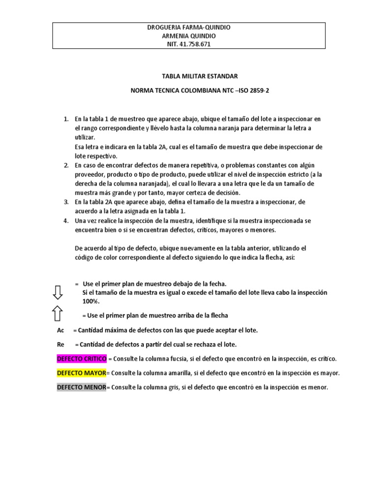 Tabla Militar Estandar | PDF